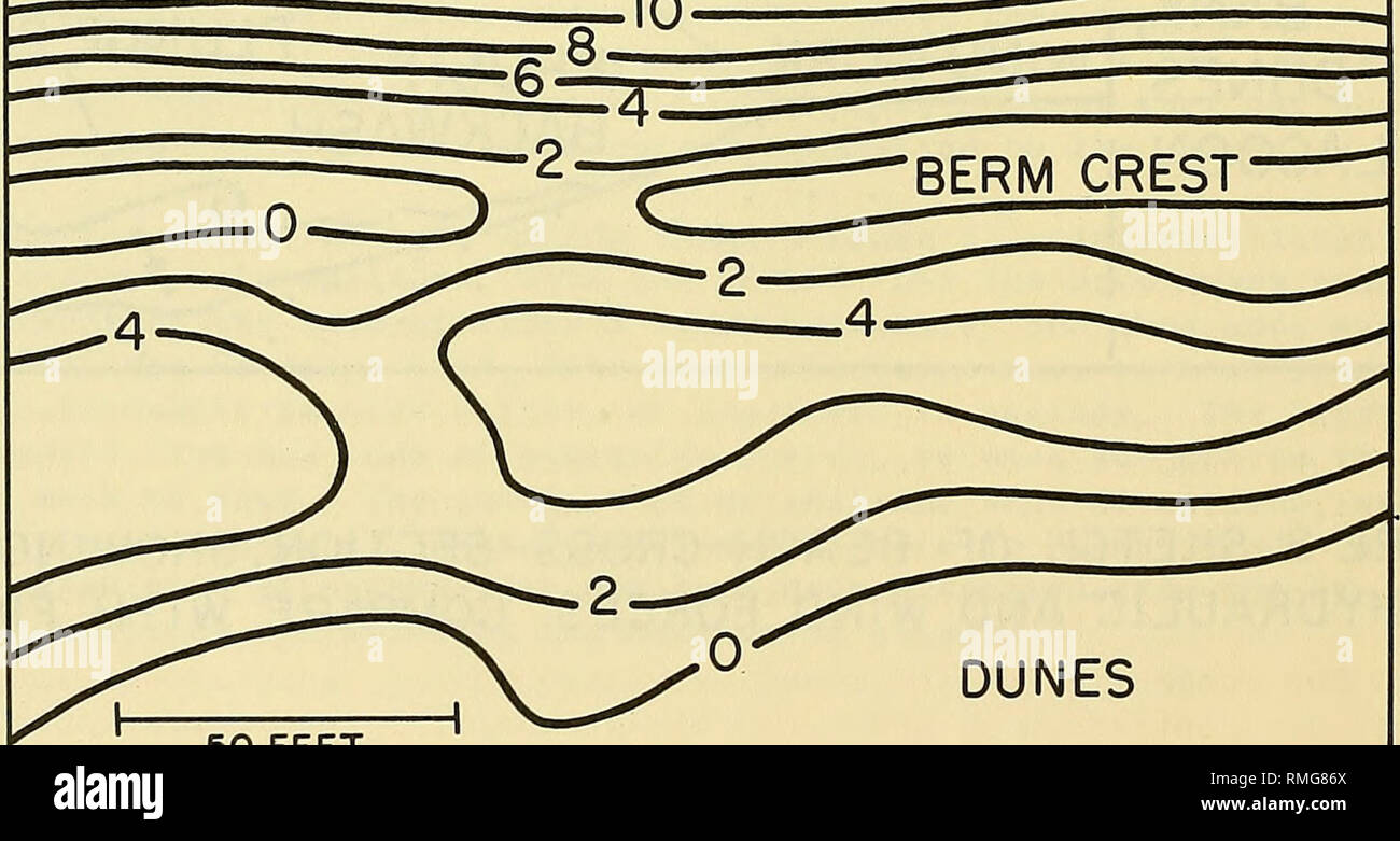. The Annual bulletin of the Beach Erosion Board. Coastal engineering ...