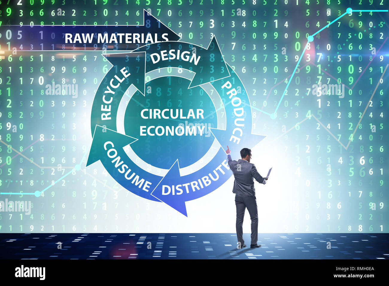 Concept of circular economy with the businessman Stock Photo - Alamy