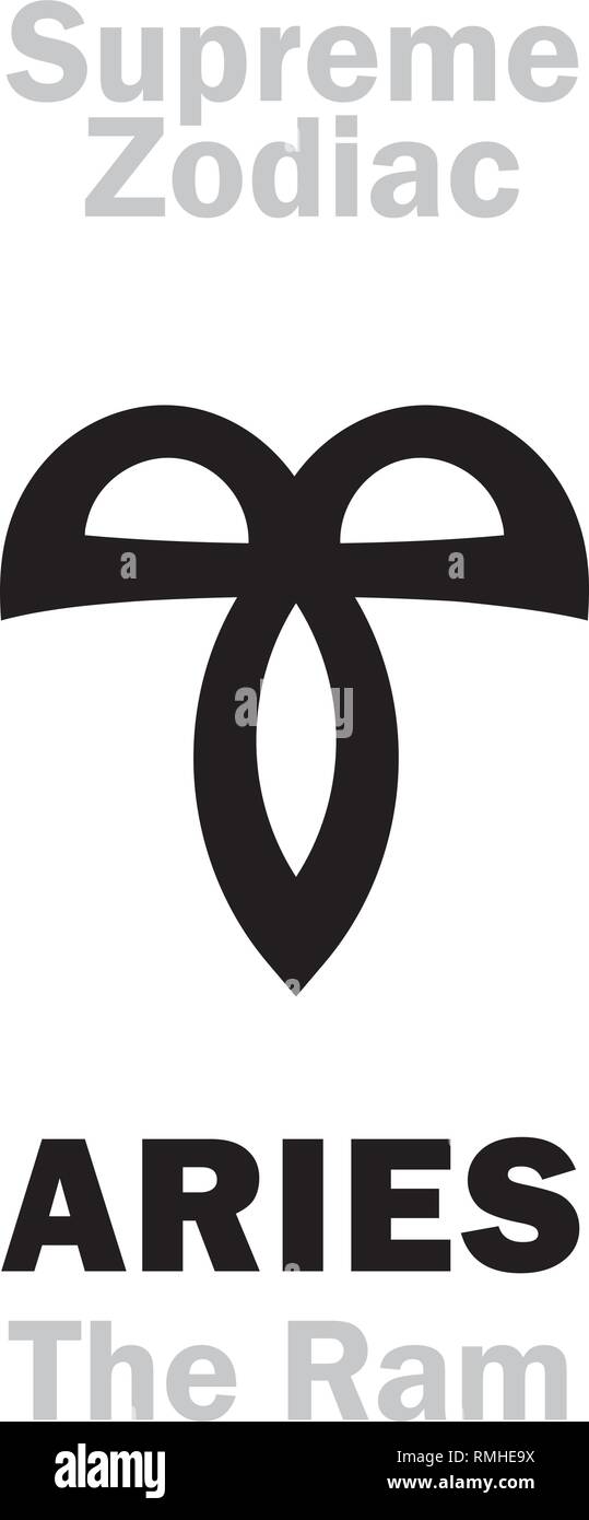 Persian zodiac signs 60 photos - Youhoroscope.com