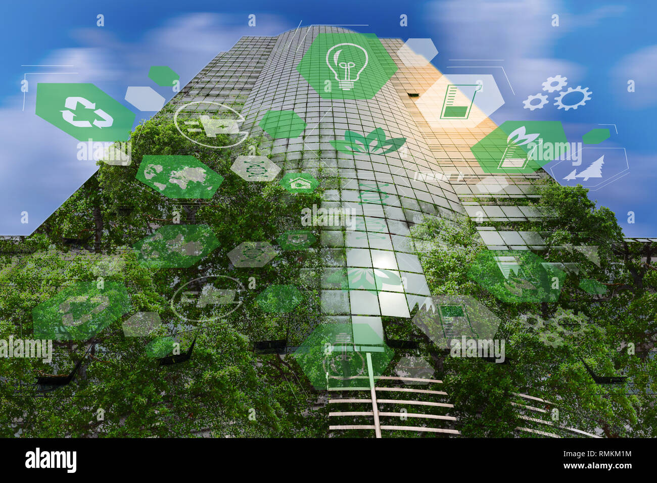 Business energy use, sustainability Elements energy sources sustainable ...