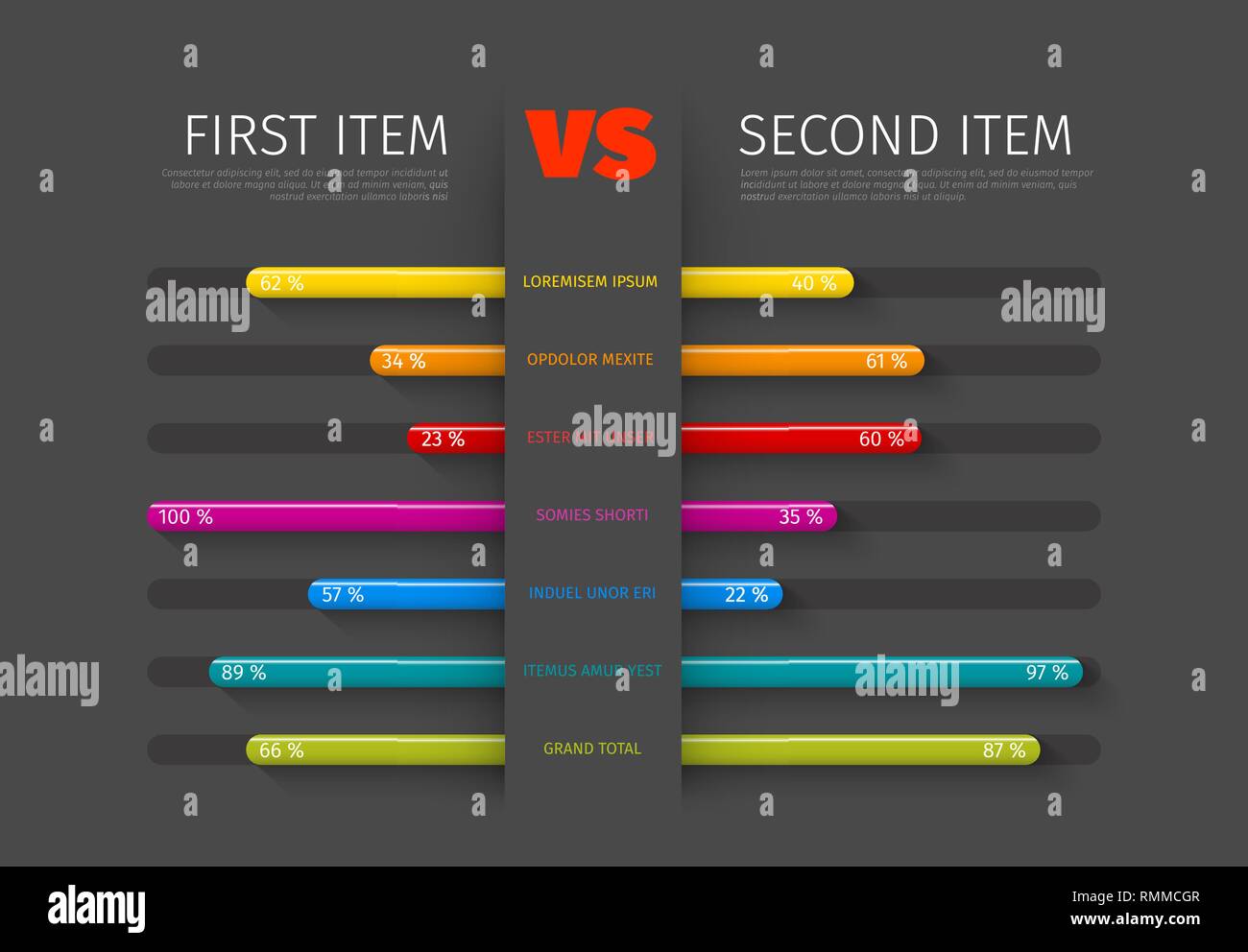 Product / service comparison table with description and indicators ...