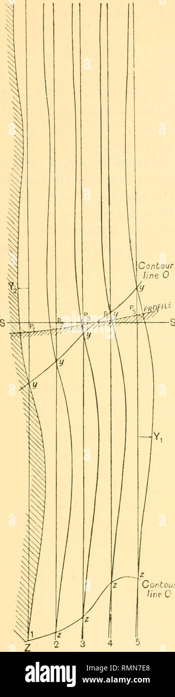 . Annals of applied biology. Biology, Economic; Biochemistry. Fig. 6 ...