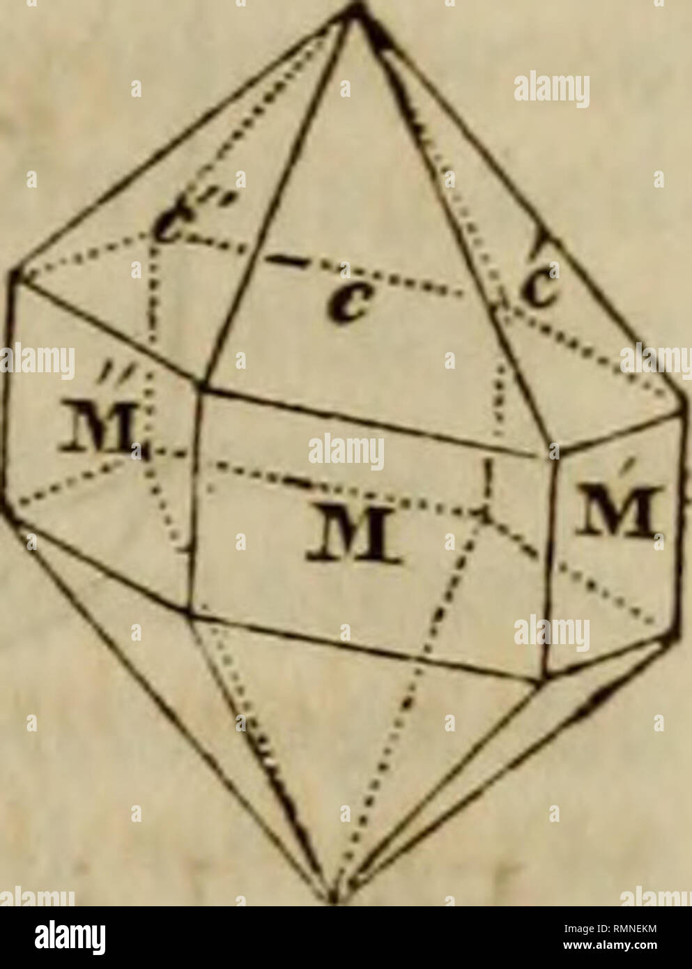 Pyramidal crystals hi-res stock photography and images - Alamy