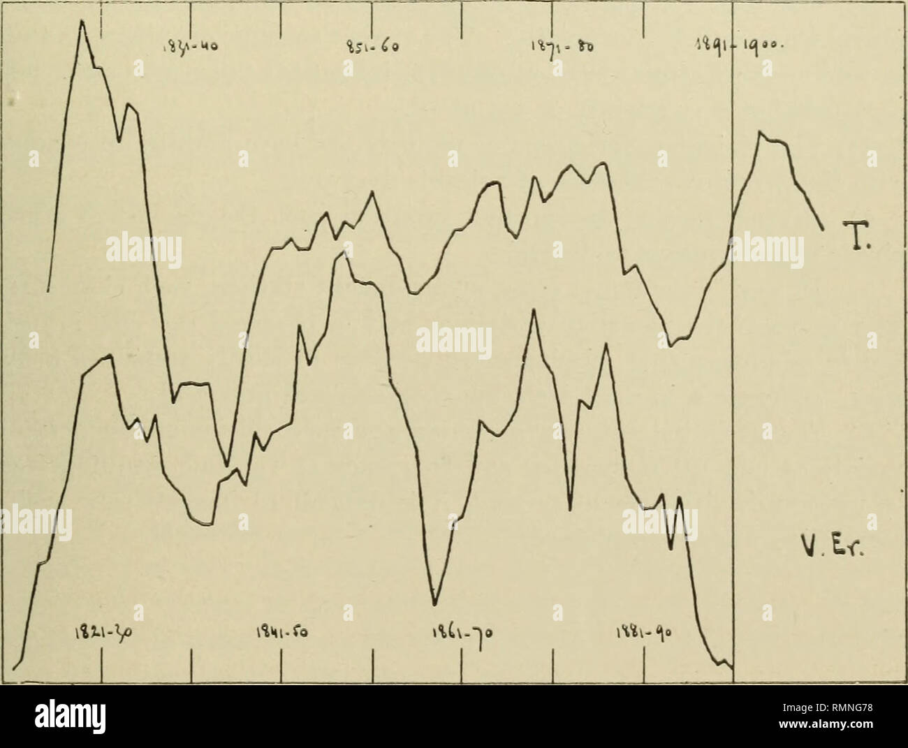 Dust Veils High Resolution Stock Photography and Images - Alamy