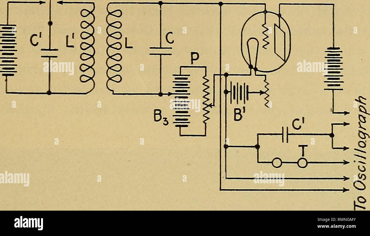 Armstrong high frequency amplifier hi-res stock photography and images ...