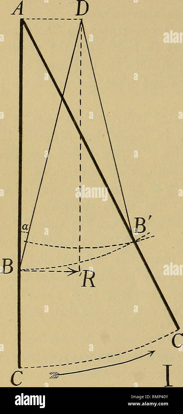 Parallelogram of forces hi-res stock photography and images - Alamy