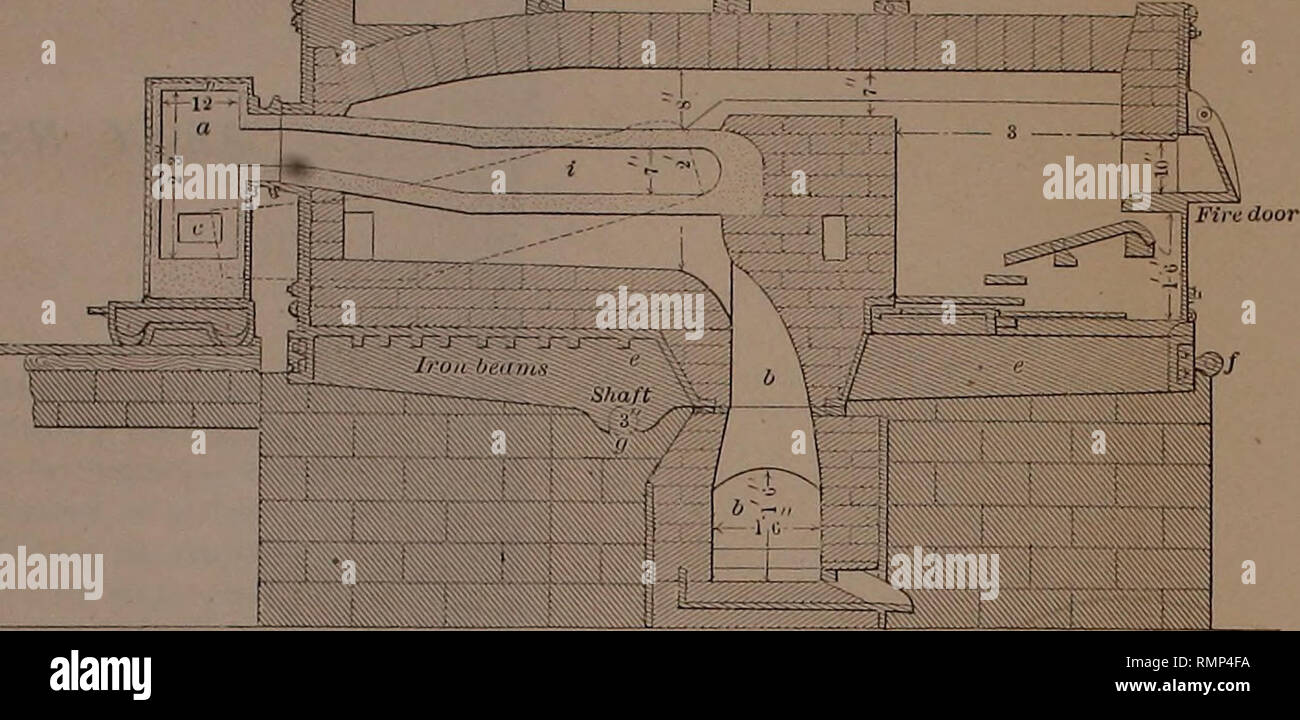 Gas retort furnace hi-res stock photography and images - Alamy