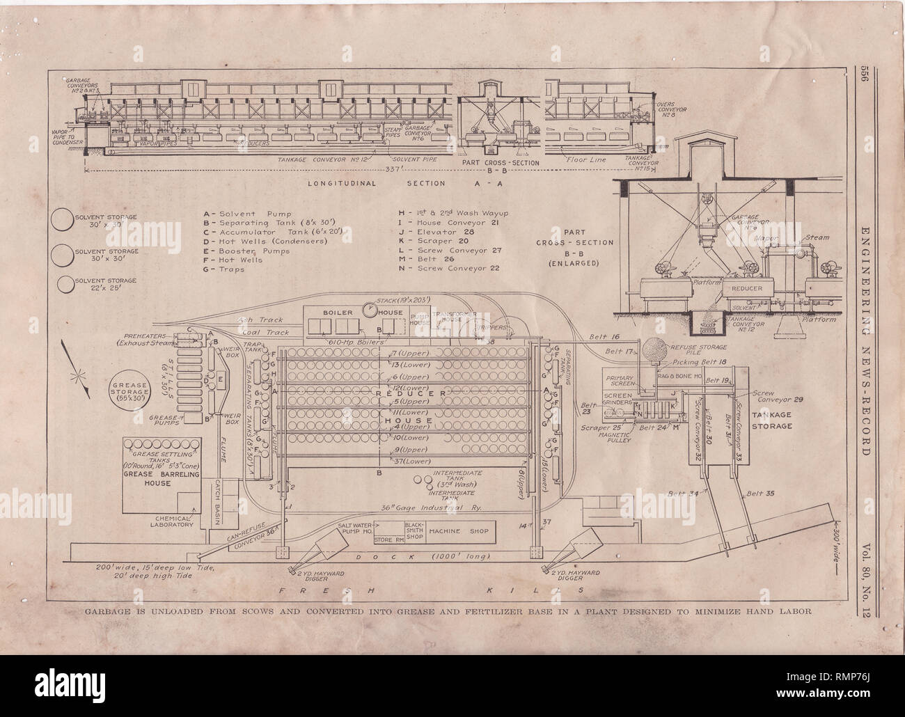 Antique engineering hi-res stock photography and images - Alamy