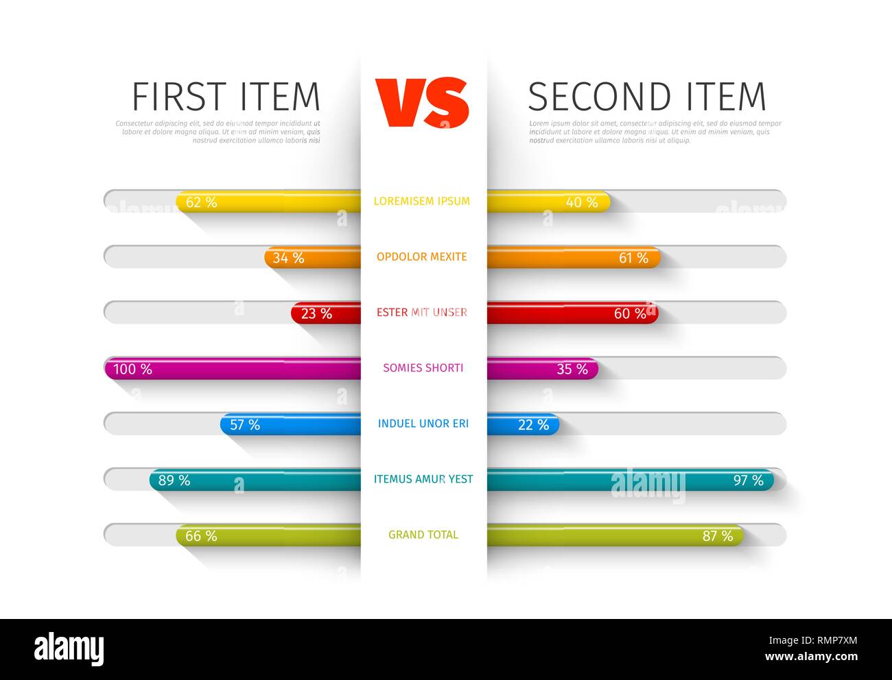 Product / service comparison table with description and indicators ...
