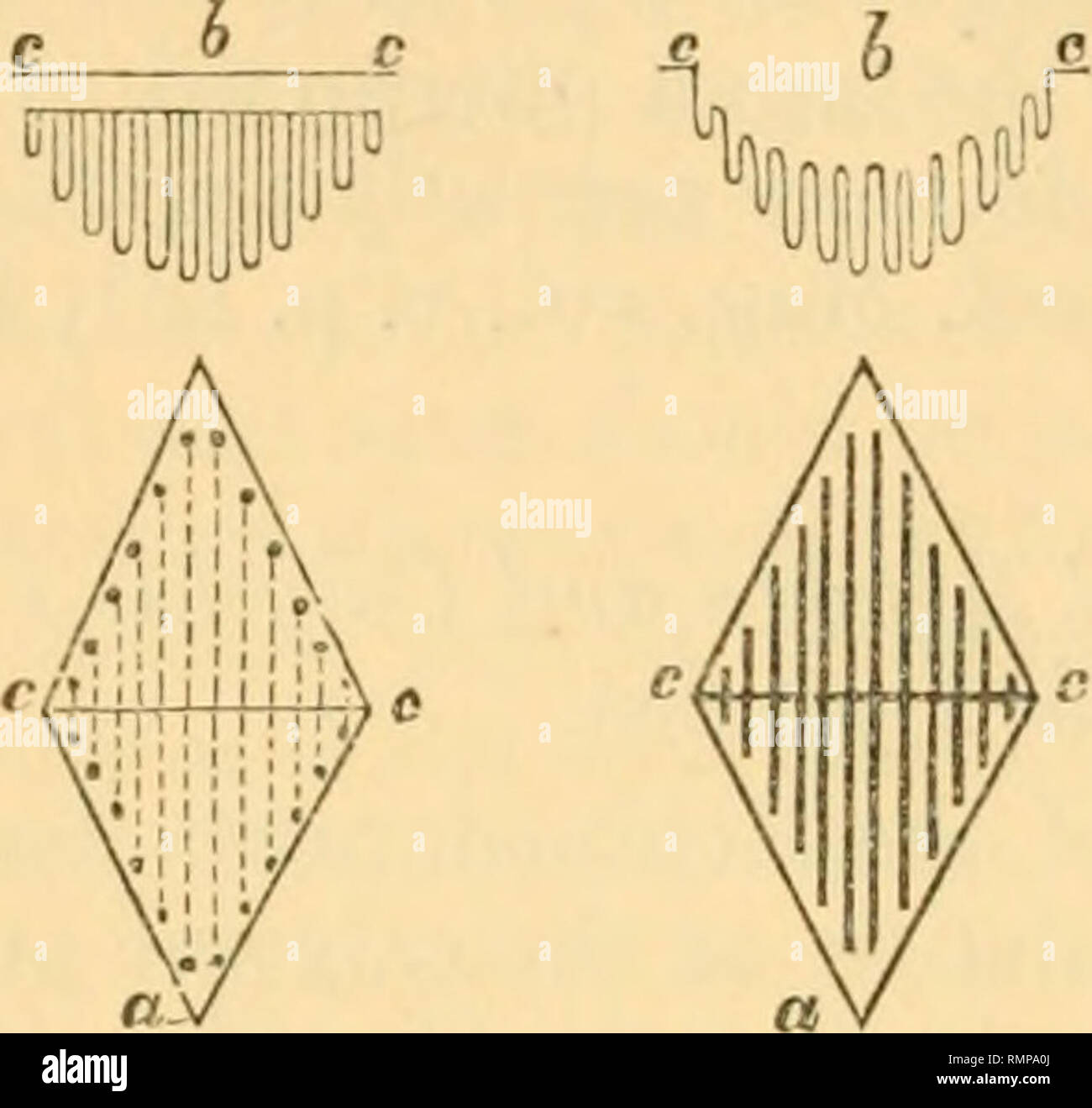 Triangles within a shape hi-res stock photography and images - Alamy