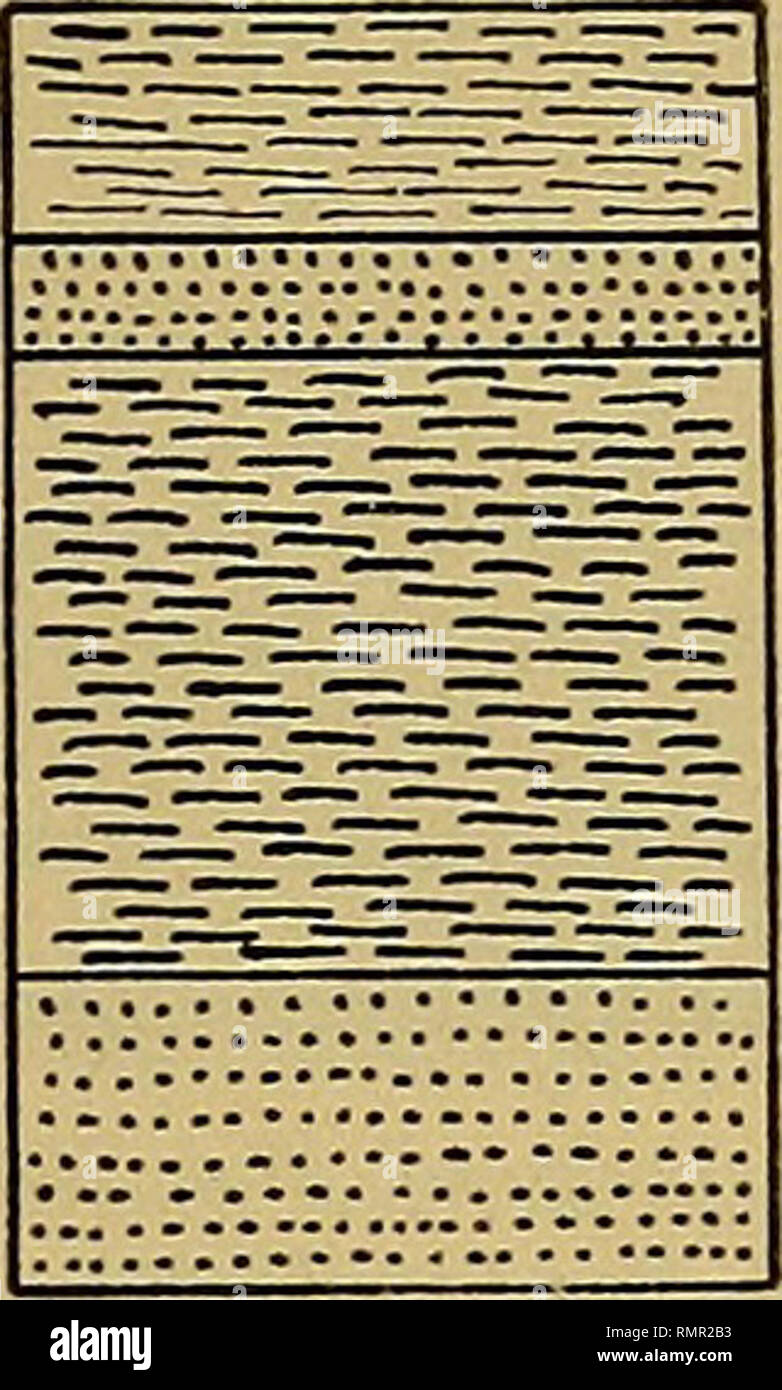 Chugwater formation hi-res stock photography and images - Alamy