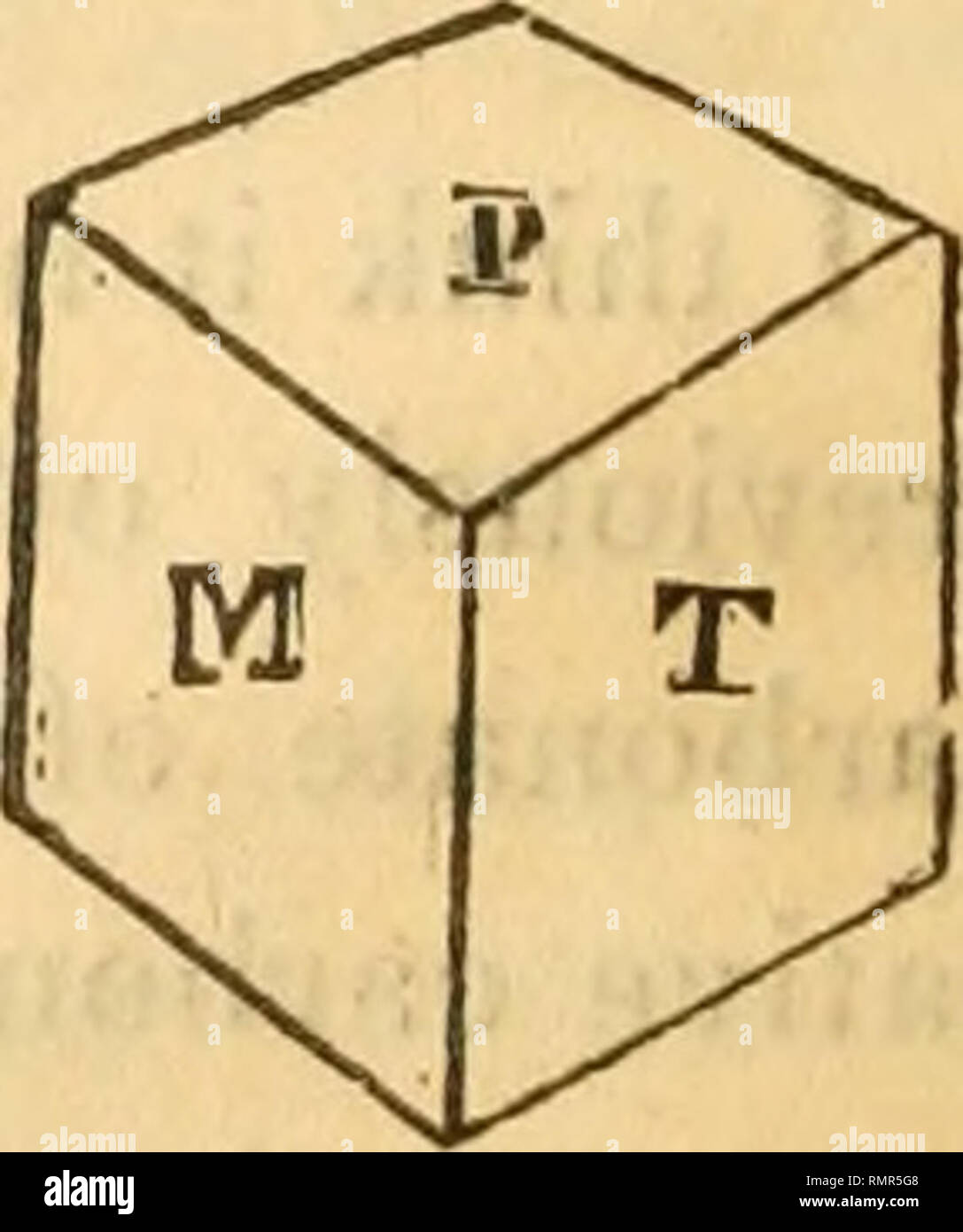 Oblique prism hi-res stock photography and images - Alamy