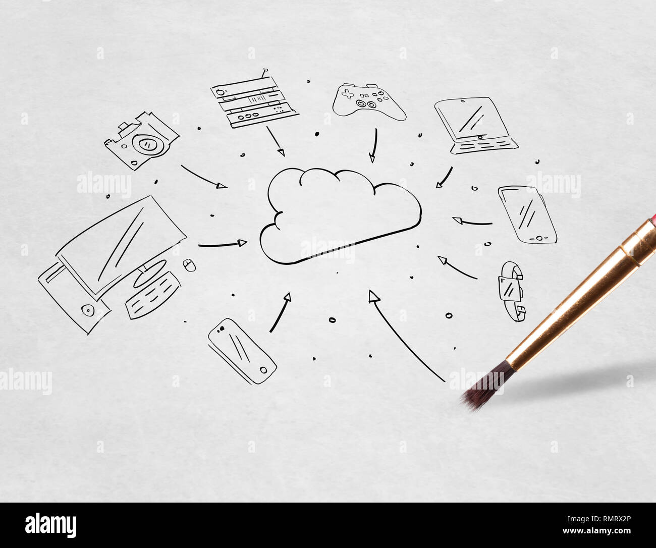 Pencil drawing online task management concept Stock Photo - Alamy