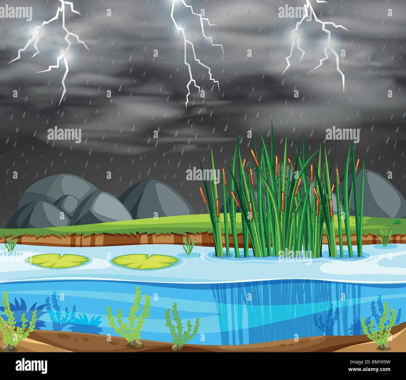 A thunderstorm lake scene illustration Stock Vector Image & Art - Alamy