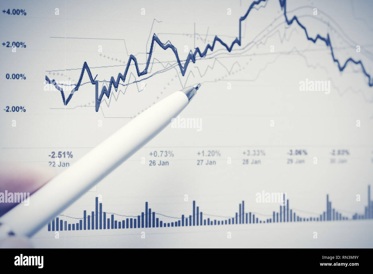 Stock market charts hi-res stock photography and images - Alamy