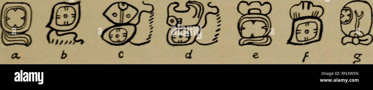 . Ancient civilizations of Mexico and Central America. Indians of ...