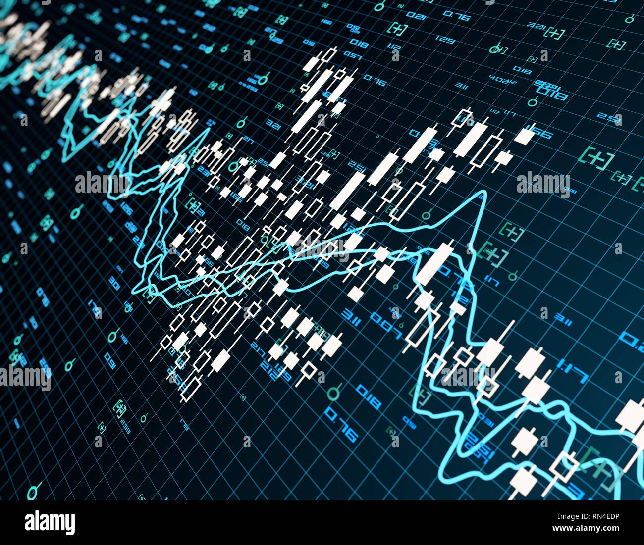 Economic stock market data and RMB, economic charts and statistics ...