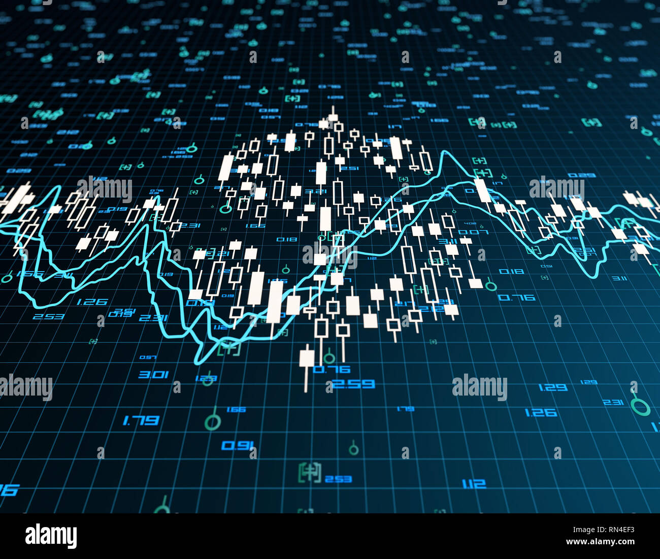 Economic stock market data and dollars, economic charts and statistics ...