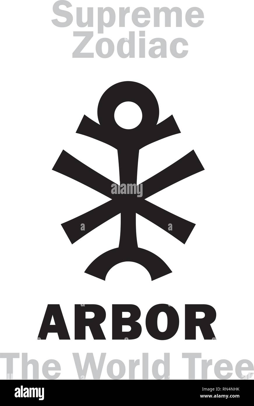 Tree axis Stock Vector Images - Alamy