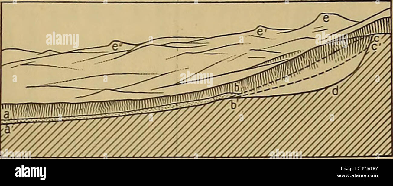 Compacted neve hi-res stock photography and images - Alamy