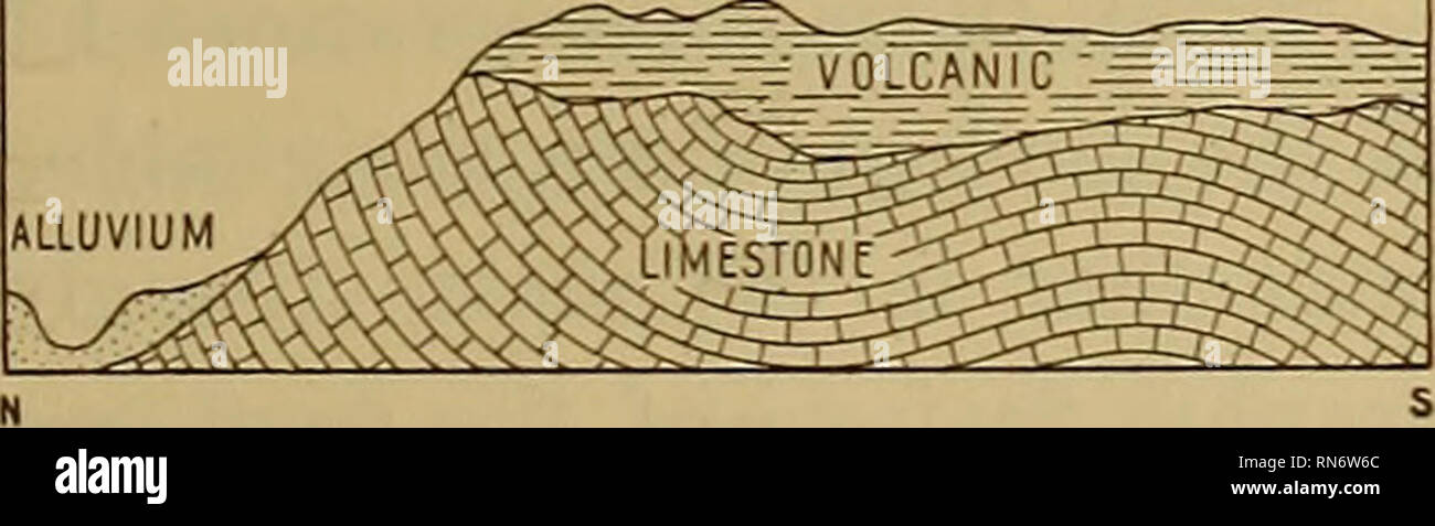 . The Andes of southern Peru; geographical reconnaissance along the ...