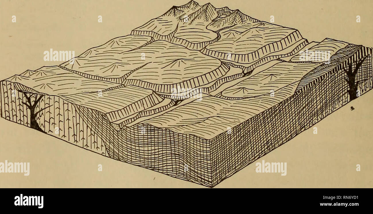 . The Andes of southern Peru; geographical reconnaissance along the ...