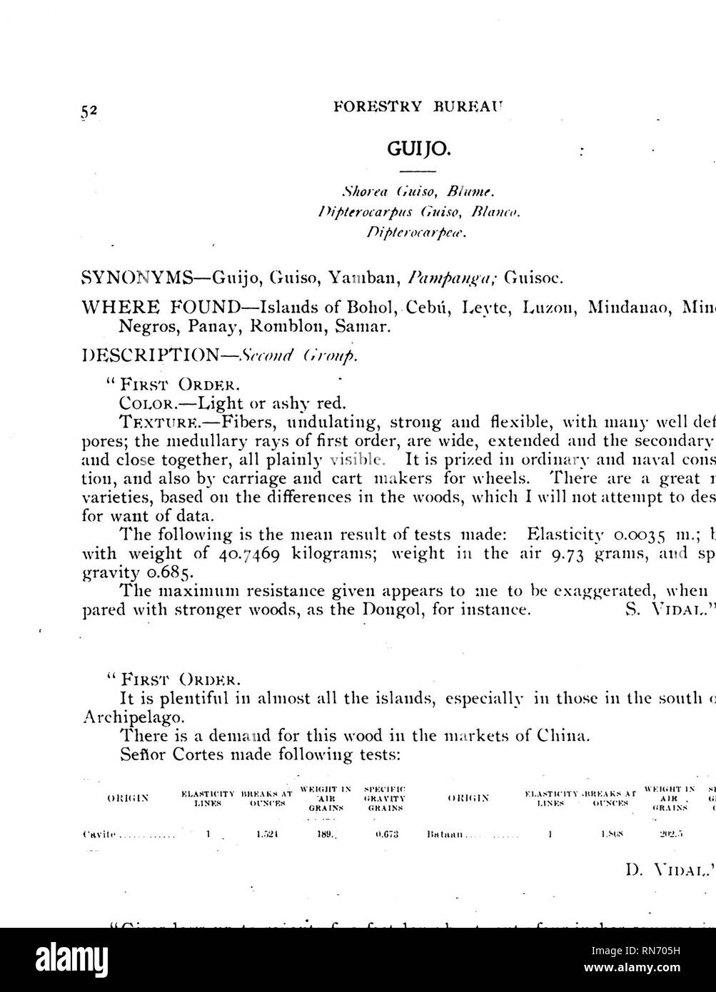 Shorea tree Black and White Stock Photos & Images - Alamy