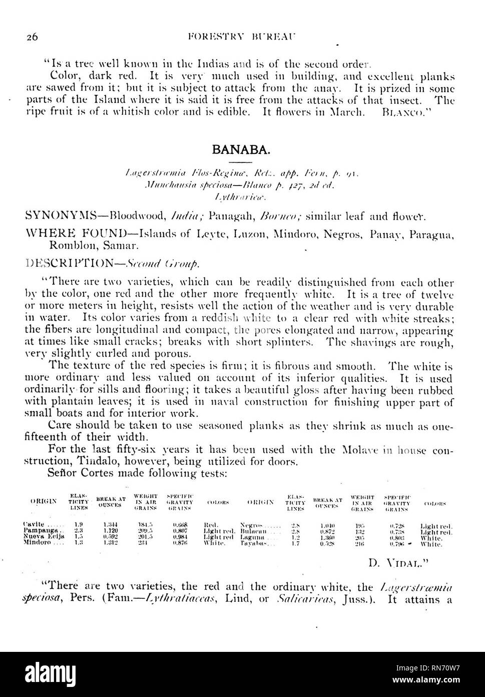 Banaba trees hi-res stock photography and images - Alamy