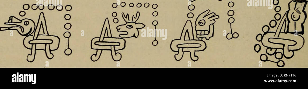 . Ancient civilizations of Mexico and Central America. Indians of ...