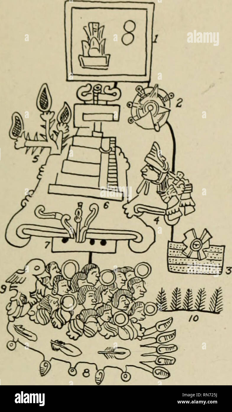 . Ancient civilizations of Mexico and Central America. Indians of ...