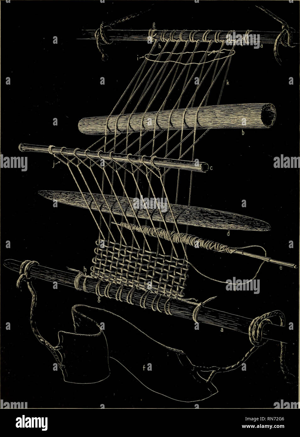 Backstrap loom diagram hi-res stock photography and images - Alamy