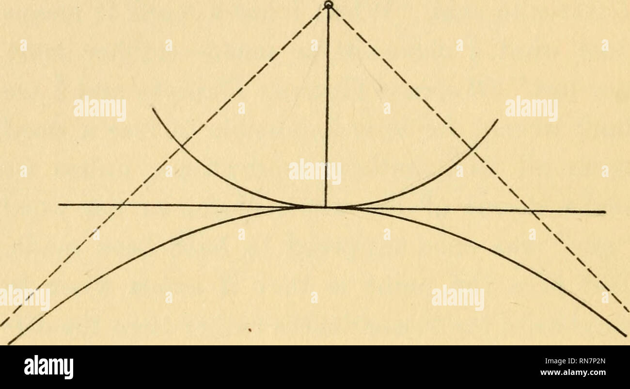 . The anatomy of science. Science. 52 THE ANATOMY OF SCIENCE of two non ...