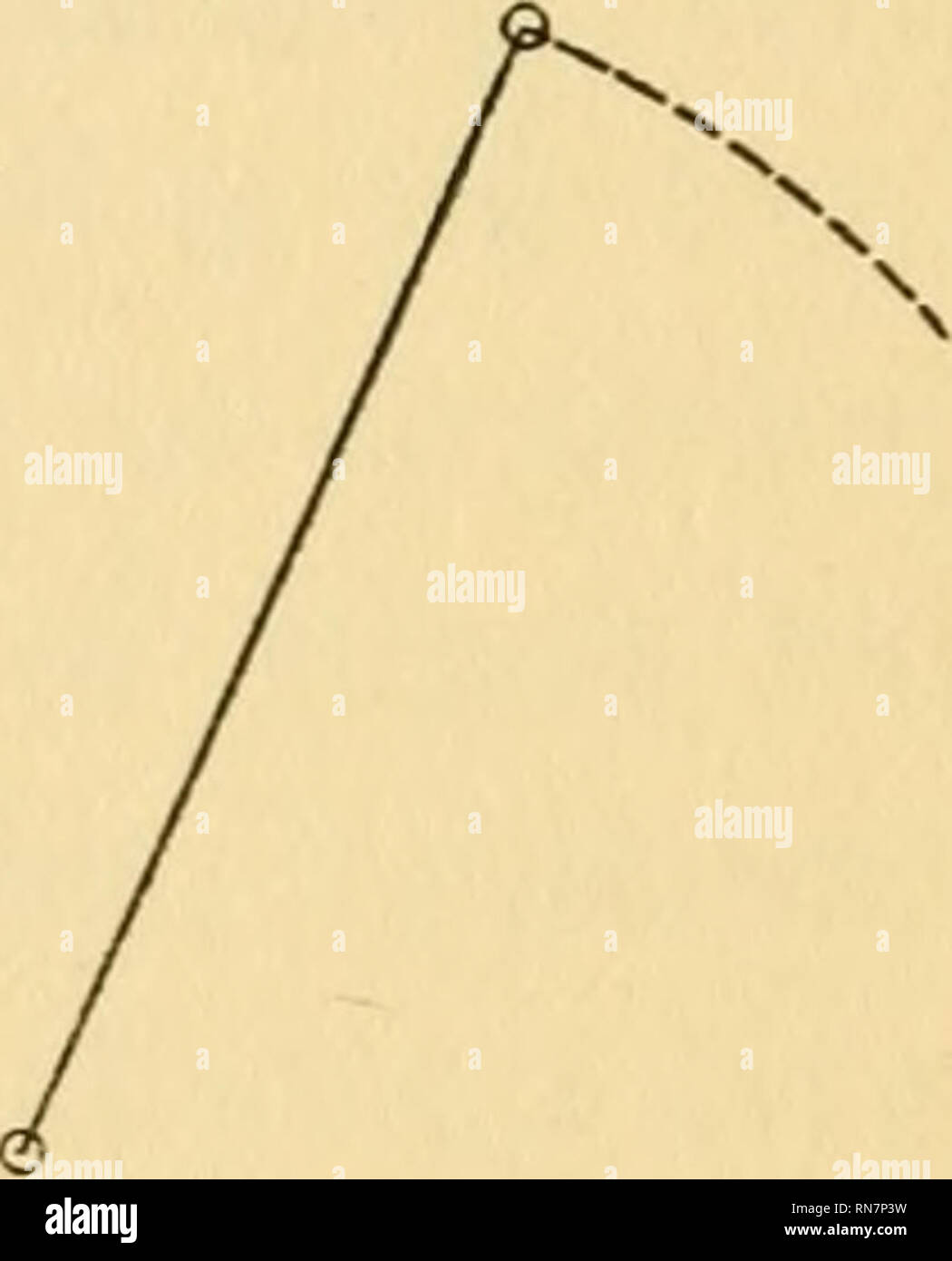 Hinged rods hi-res stock photography and images - Alamy