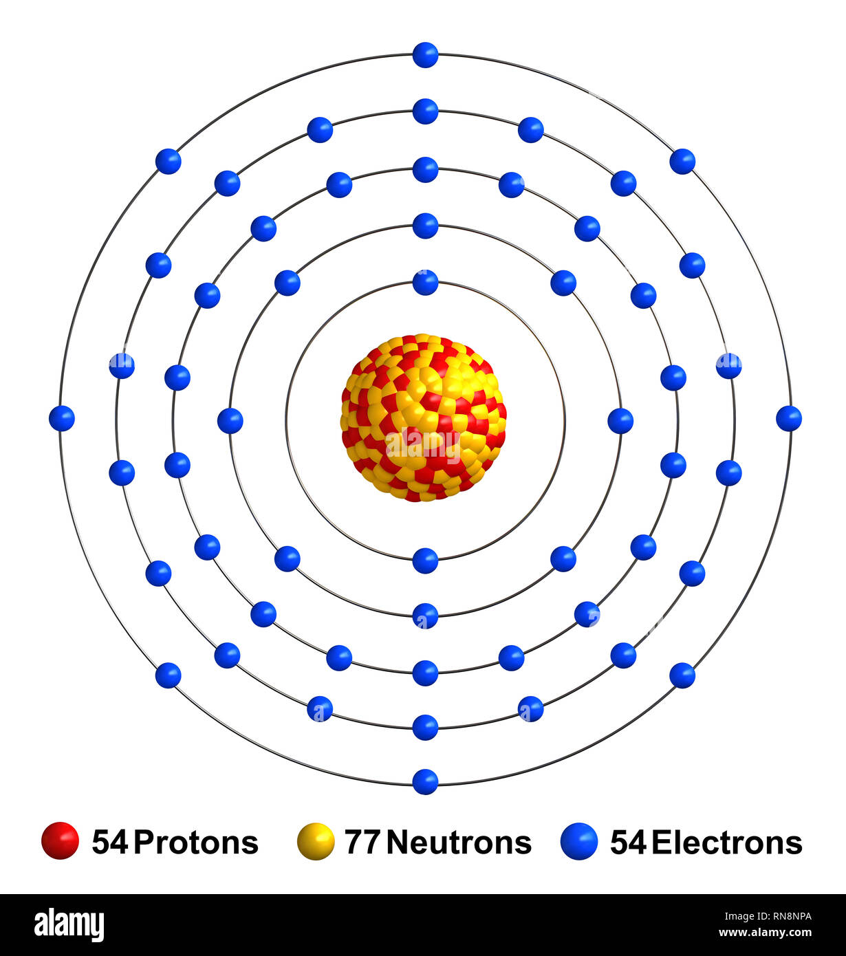 Bohr Model Of Xenon