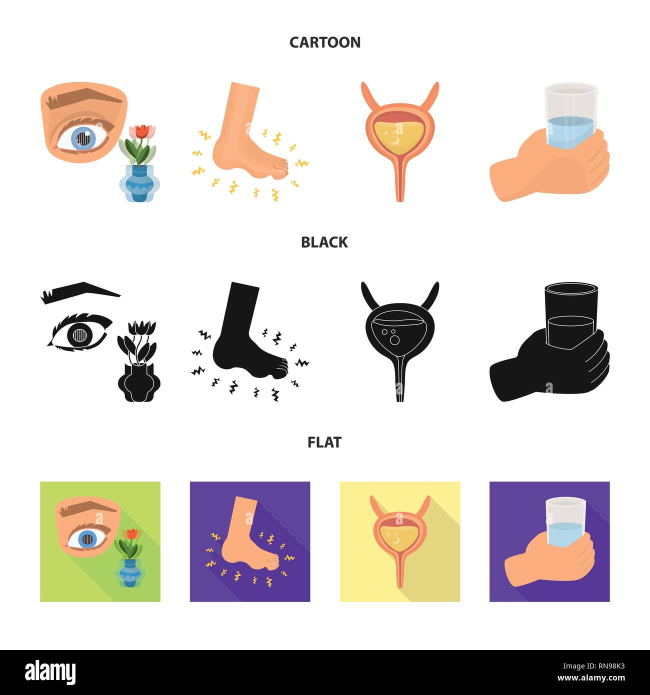 eye,foot,incontinence,water,poor,flatfoot,bladder,drink,eyesight ...