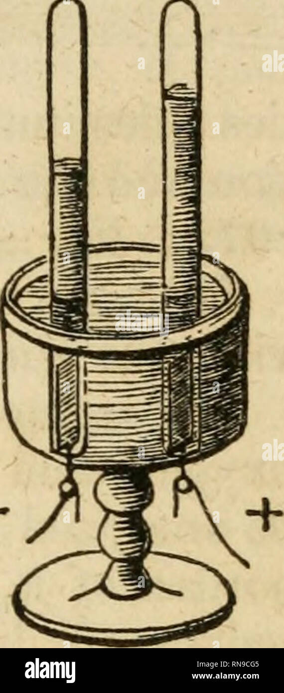 Protoxide of nitrogen hi-res stock photography and images - Alamy