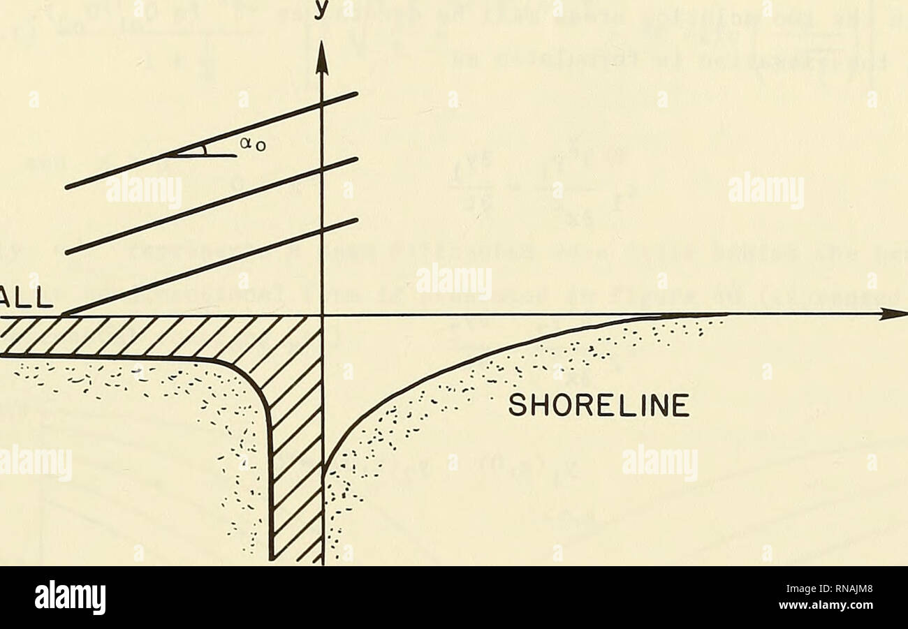 Flanking erosion hi-res stock photography and images - Alamy