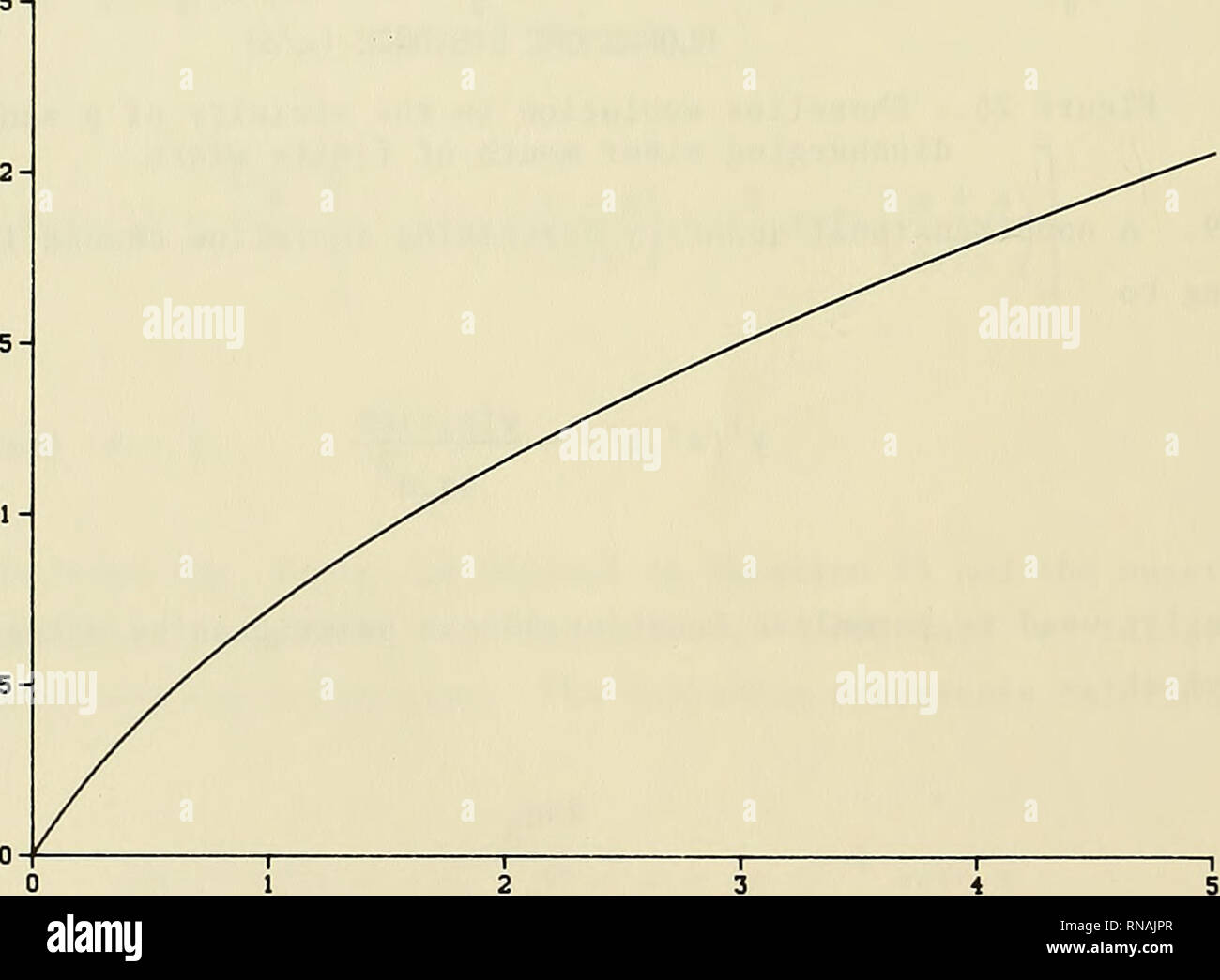 . Analytical solutions of the one-line model of shoreline change. Coast ...