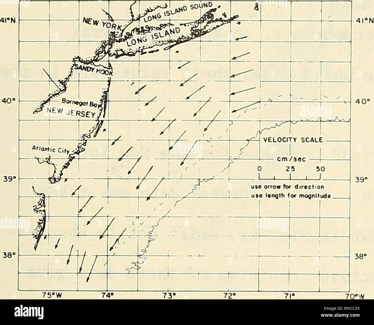 . An analytical sea current model for coastal regions with application ...
