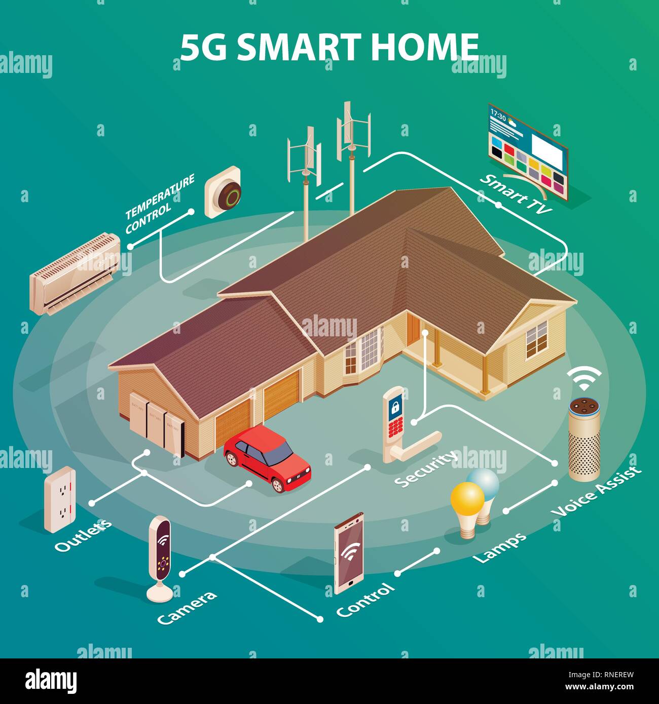 Get smart tv poster Stock Vector Images - Alamy