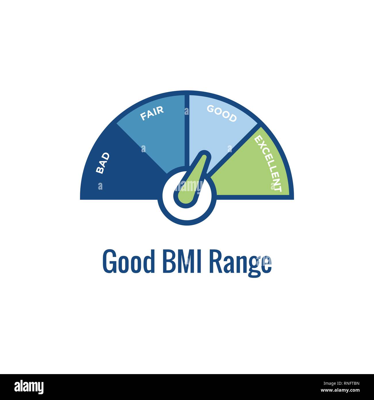 BMI / Body Mass Index Icon w image portraying weight balance Stock ...