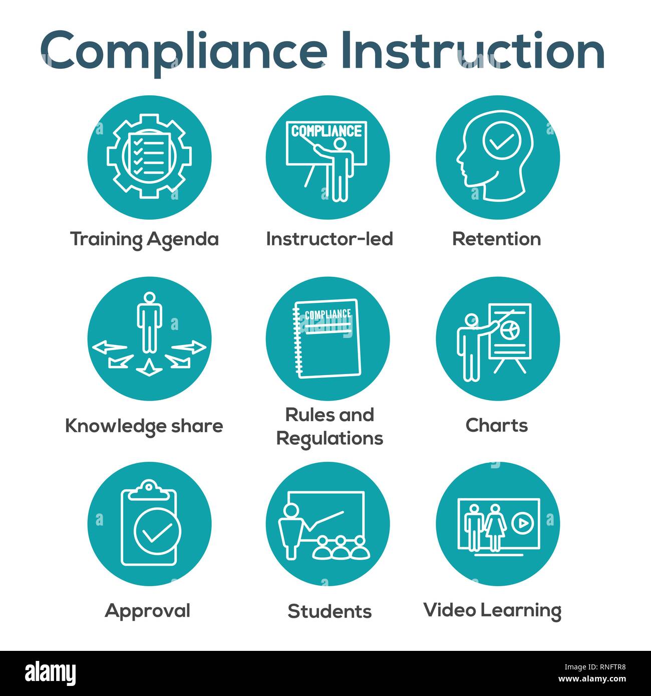 Compliance vector vectors hi-res stock photography and images - Alamy