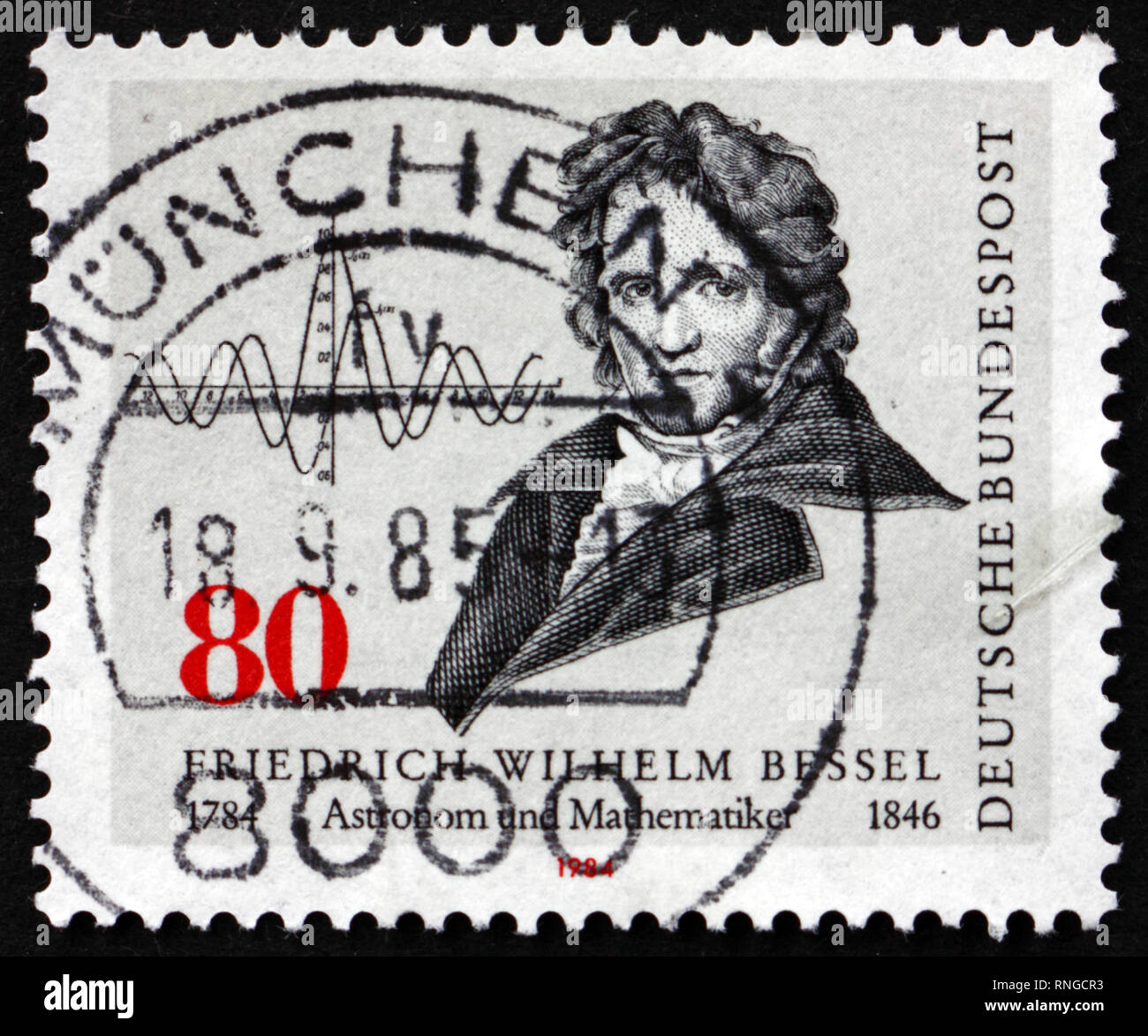 GERMANY - CIRCA 1984: a stamp printed in the Germany shows Friedrich ...