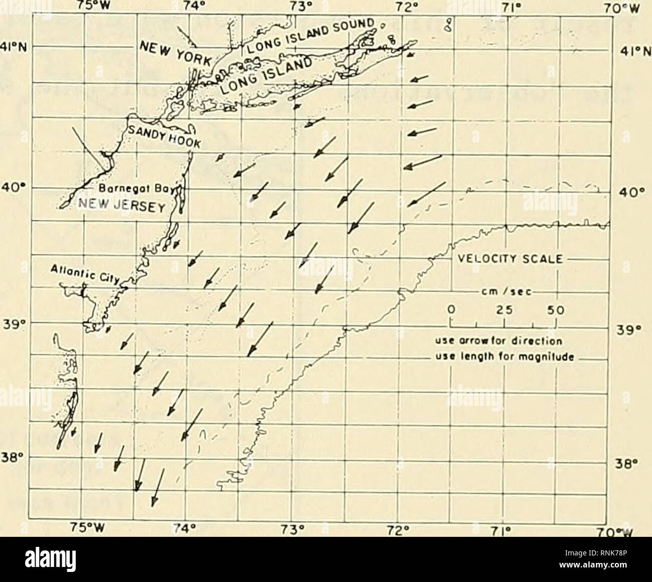 . An analytical sea current model for coastal regions with application ...