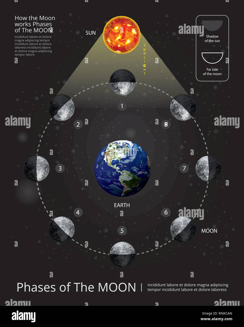 Star movements Stock Vector Images - Alamy