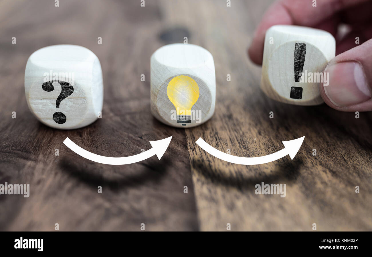 solving problems concept with question mark, light bulb symbolizing an idea and exclamation ...