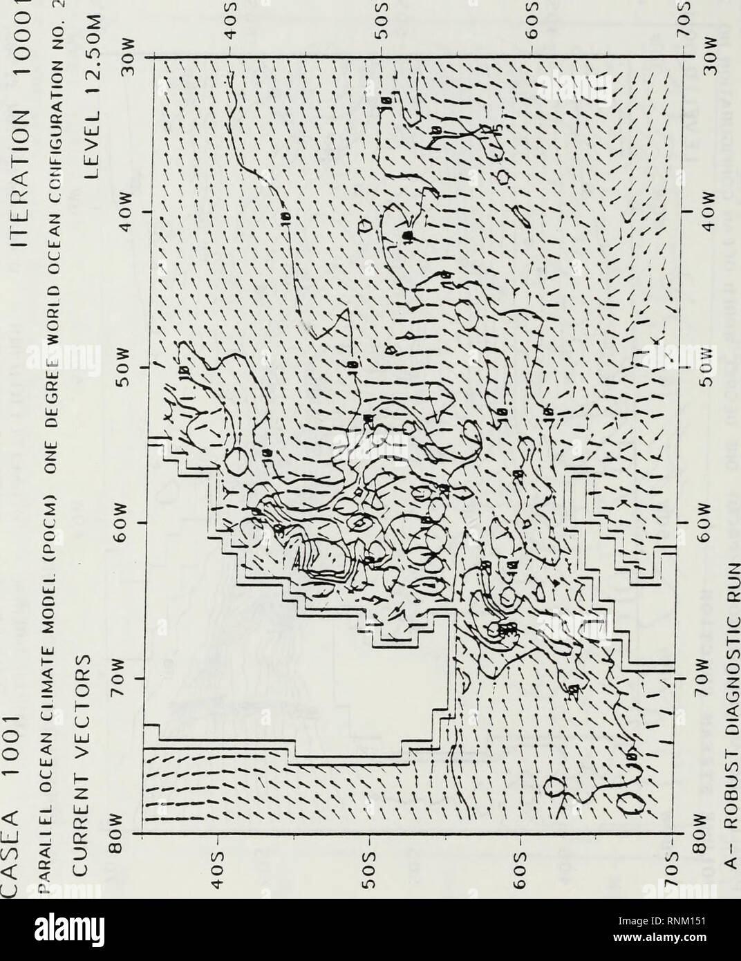 . An analysis of results of a high-resolution world ocean circulation ...
