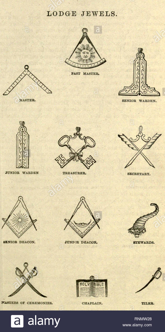 Masonic symbolism from the late 1800s Stock Photo - Alamy