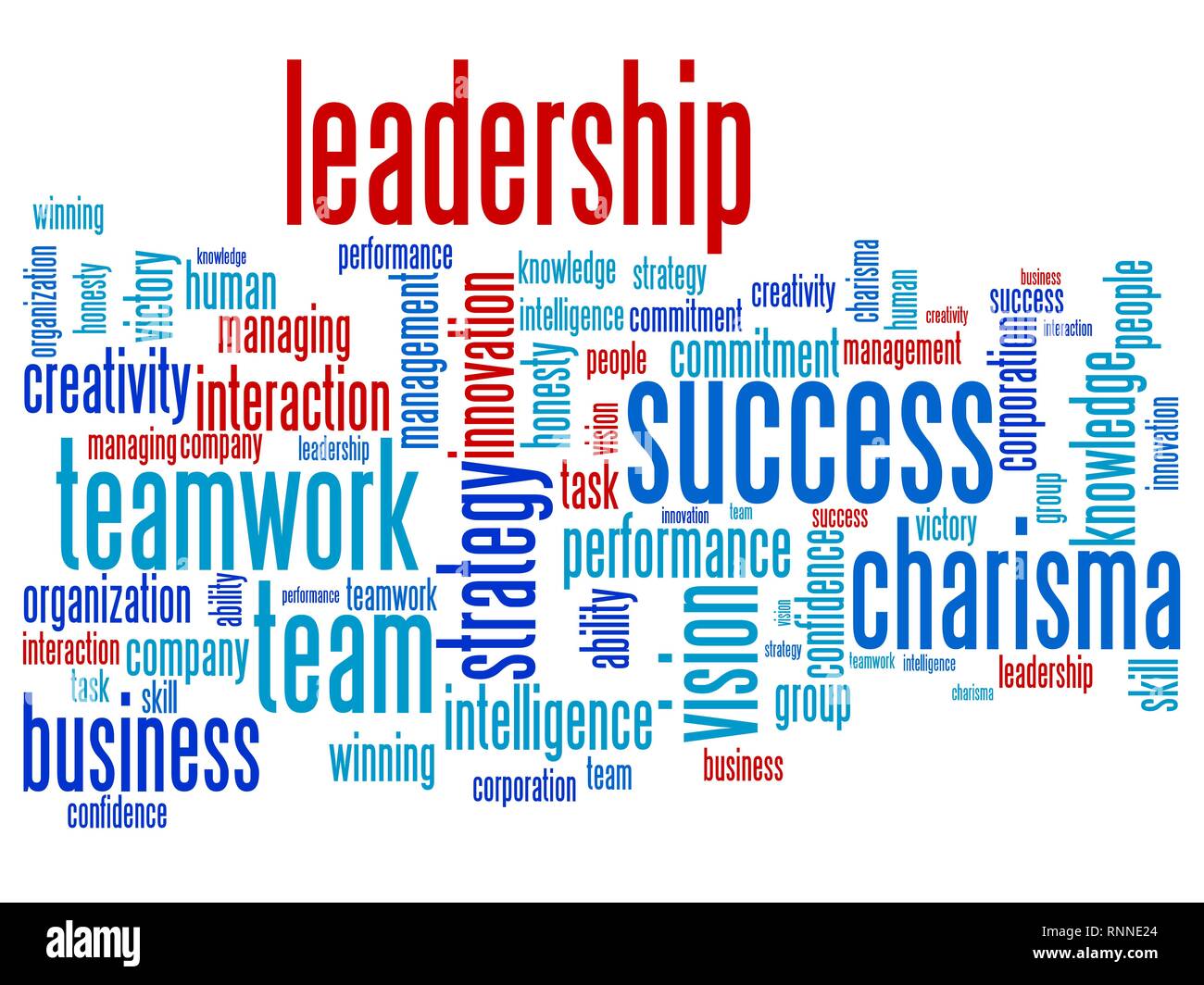 Leadership and teamwork word cloud illustration. Word collage concept ...