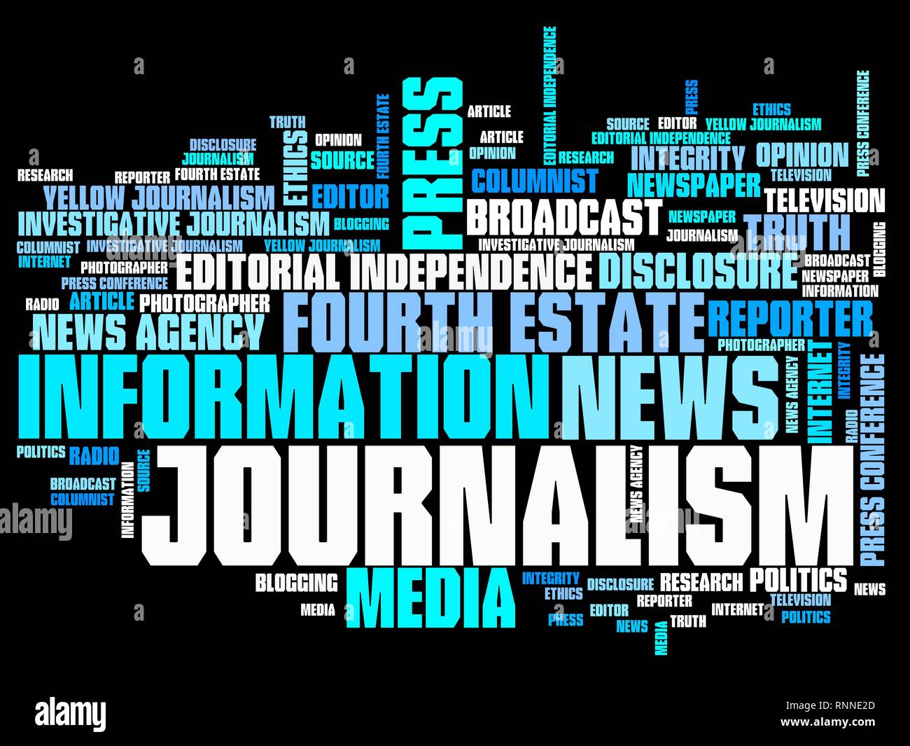 Journalism and press issues and concepts word cloud illustration. Word ...